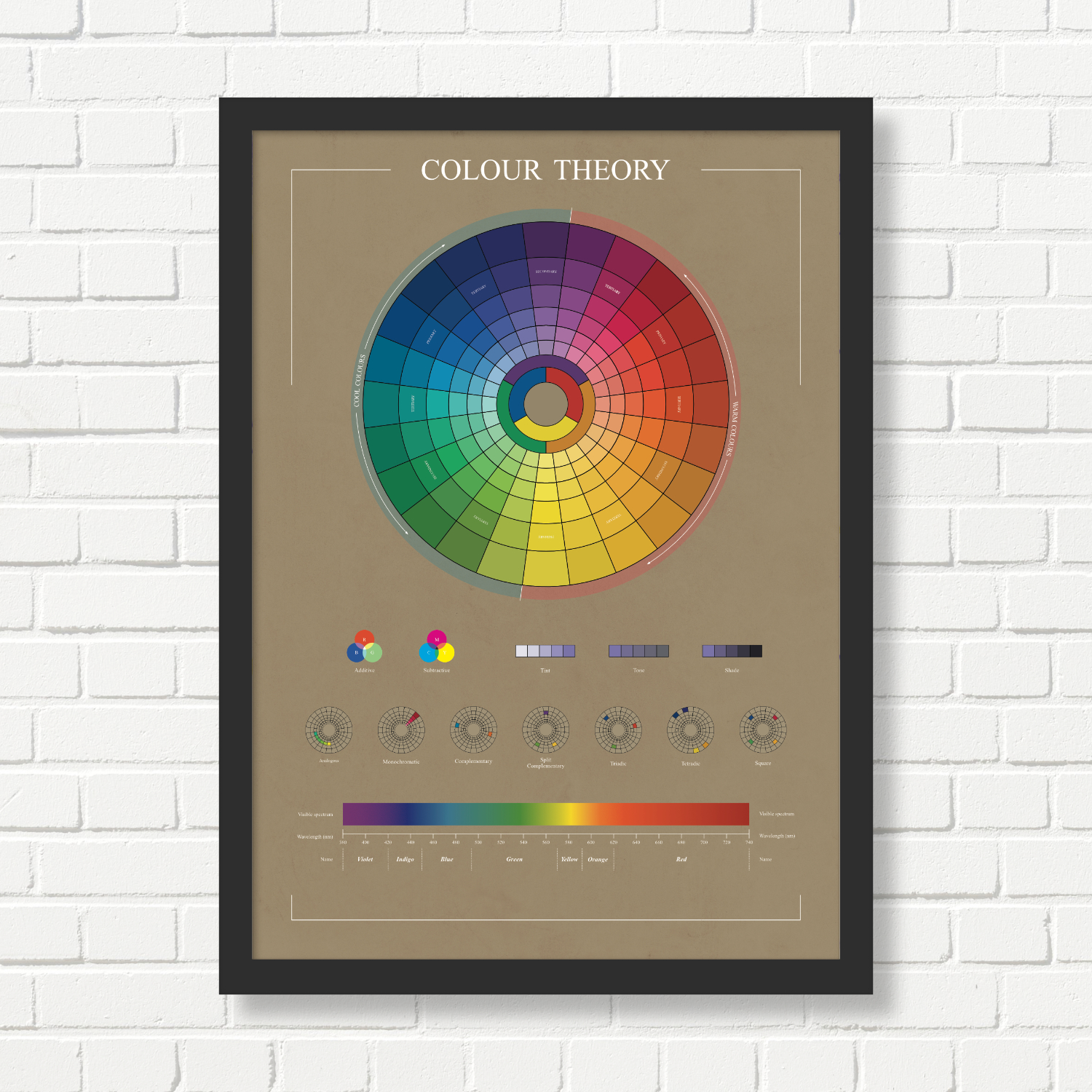 Limited Edition – Colour Theory – Windwhistle Designs